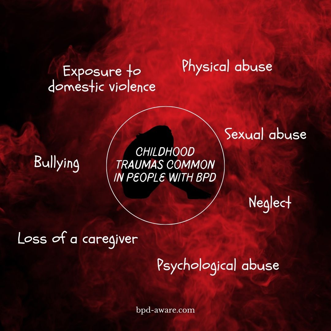 Exploring the Link Between BPD and Childhood Trauma - BPD Aware