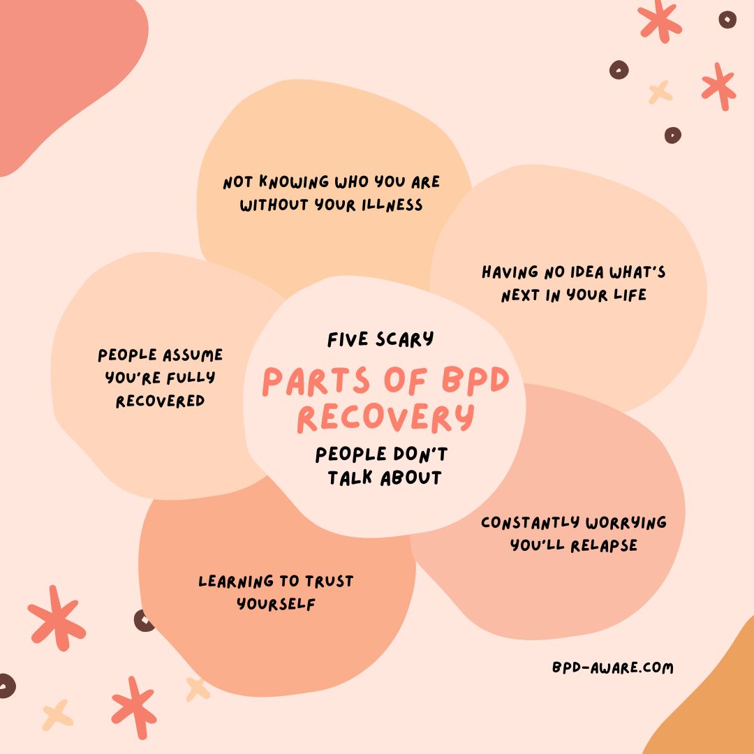 The Scary Parts of Recovering From BPD - BPD Aware
