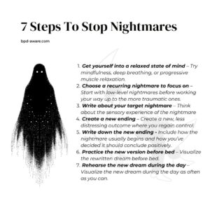 DBT Skills: Nightmare Protocol - BPD Aware