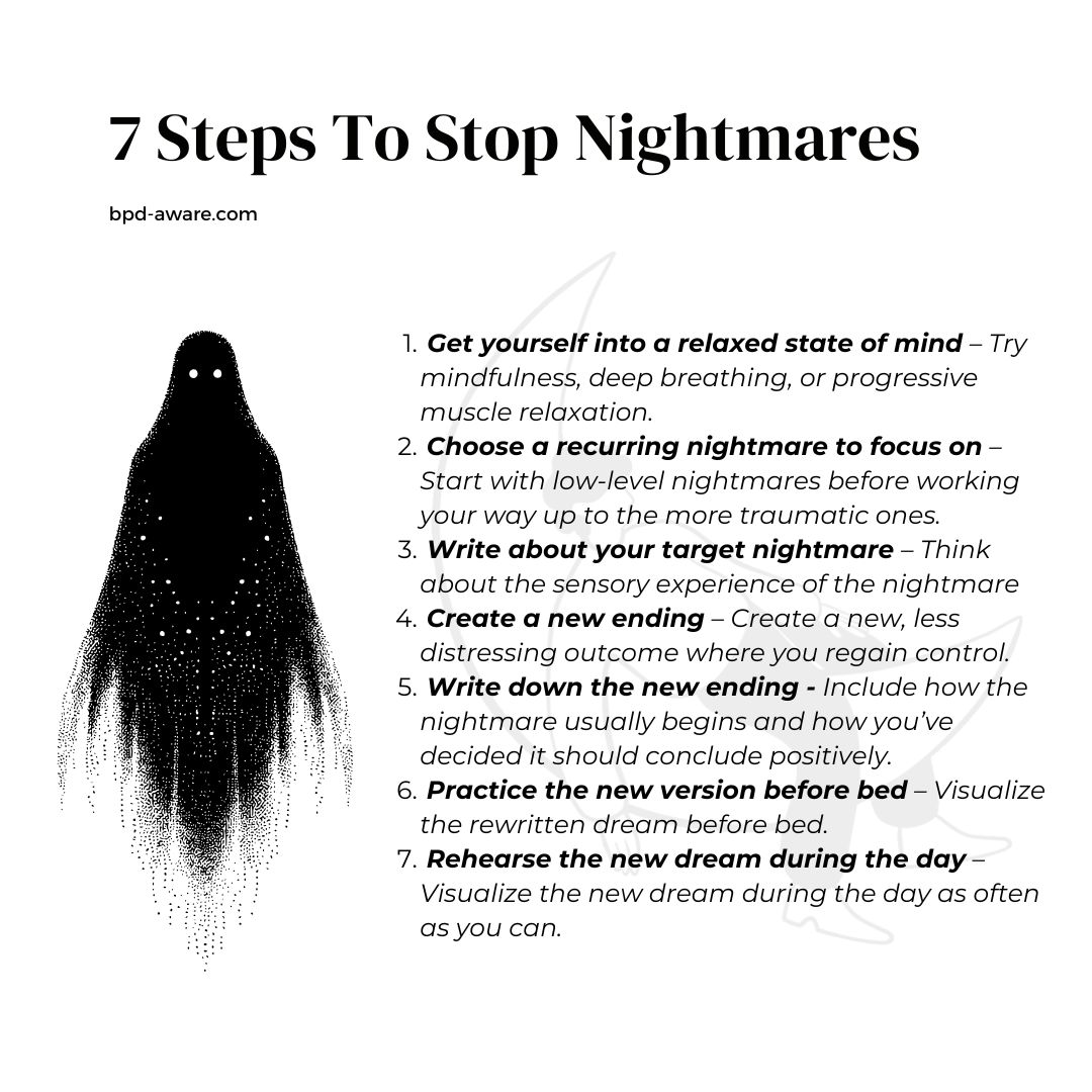 DBT Skills: Nightmare Protocol - BPD Aware